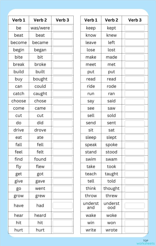 Irregular Verbs (Verb 3 only). Interactive worksheet | TopWorksheets