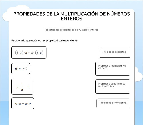 Propiedad Inversa De La Multiplicación