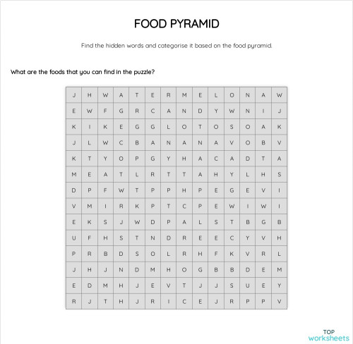 FOOD PYRAMID. Interactive worksheet | TopWorksheets