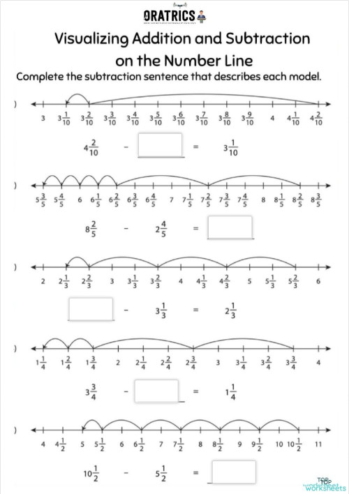 Grade 7 24 5. Interactive worksheet | TopWorksheets