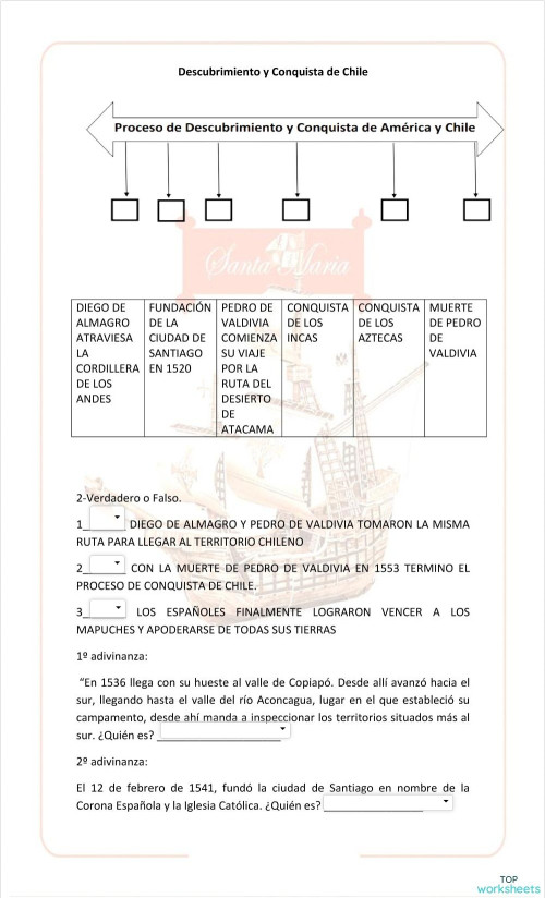Descubrimiento de América. Ficha interactiva | TopWorksheets