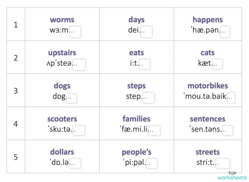 s/es/ed bài tập. Interactive worksheet | TopWorksheets