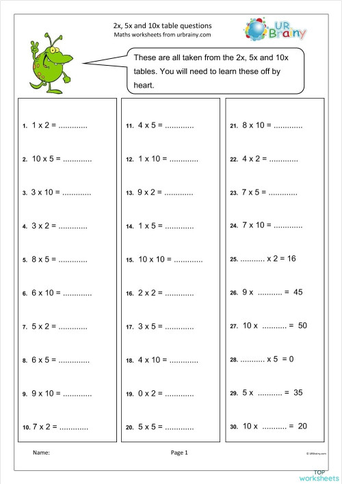 M_G02M10L44_WA02_Multiplication Tables. Interactive worksheet | TopWorksheets