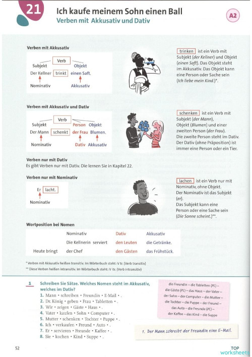 Verben Akk. Dat. Kap. 21 Cornelsen. Interaktives Arbeitsblatt ...
