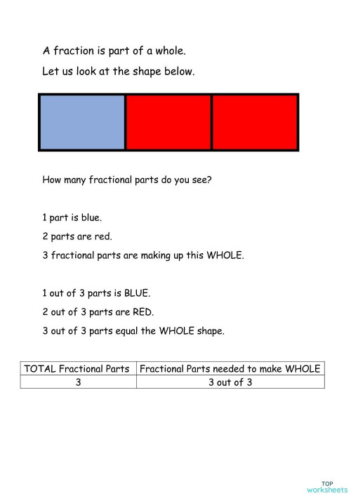 Combining Fractional Parts to Make A Whole. Interactive worksheet ...