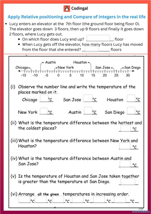 M_G06M01L02_WE02_ Representing_Integers_on_a_Number_Line_6. Interactive worksheet | TopWorksheets