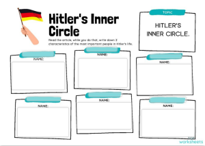 Hitler's Inner Circle - Nov. 16. Interactive worksheet | TopWorksheets