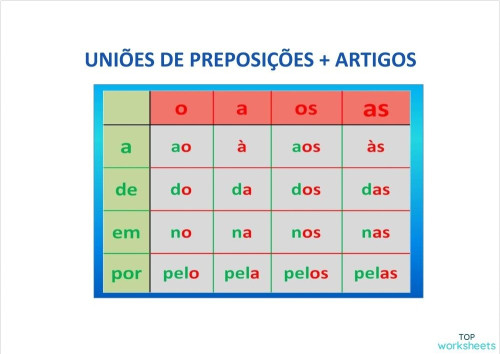 Contrações+material. Ficha interativa | TopWorksheets