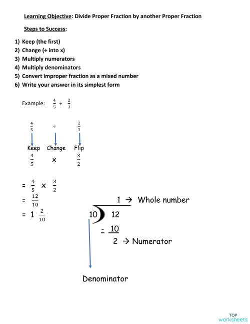 Year 6A - Divide proper fraction by another proper fraction ...