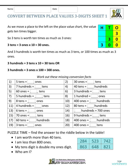 Place Value. Interactive worksheet | TopWorksheets