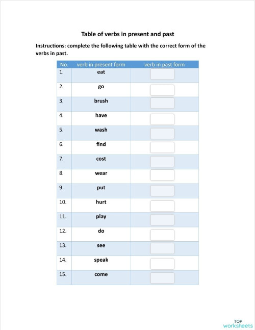 Table of verbs no. 2. Interactive worksheet | TopWorksheets
