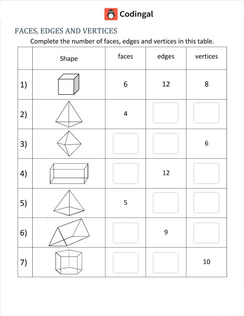 M_G04M16L52_WA01_Faces, Edges and Vertices.. Interactive worksheet ...