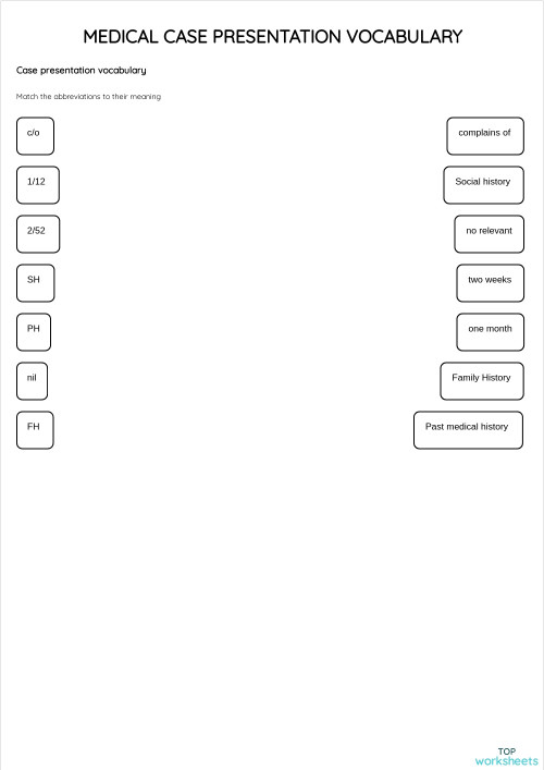 Unit 1 (BREAKTHROUGH PLUS 2). Interactive worksheet | TopWorksheets