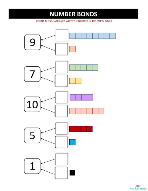 Year 1 Math | Number Bonds (3). Interactive worksheet | TopWorksheets