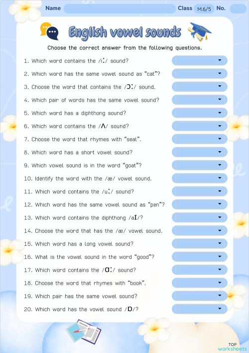 English vowel sounds. Interactive worksheet | TopWorksheets
