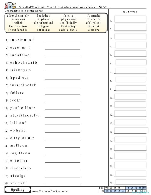 Unit 8 Year 5 Extension f sound. Interactive worksheet | TopWorksheets