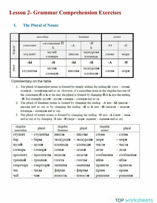 L.2- grammar comprehension. Interactive worksheet | TopWorksheets