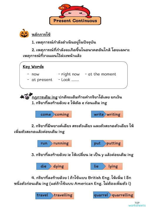 Present Continuous. Interactive worksheet | TopWorksheets