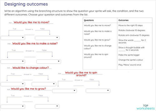 Designing Outcomes. Interactive worksheet | TopWorksheets