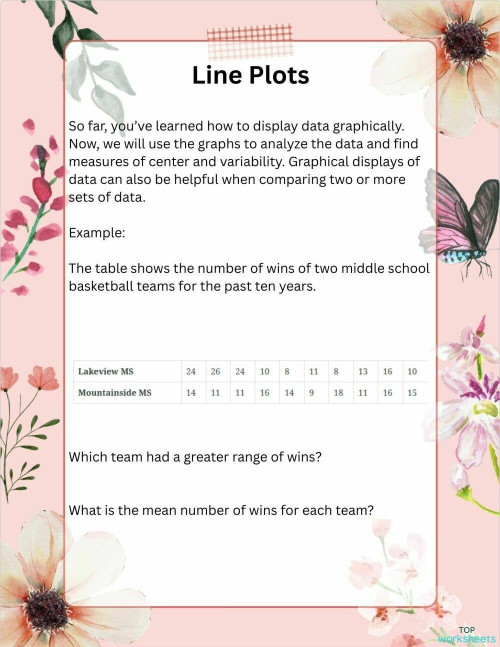 Line Plots. Interactive worksheet | TopWorksheets
