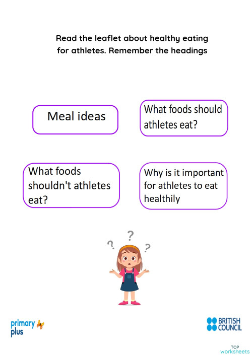 Read the leaflet about healthy eating for athletes. Write the headings ...