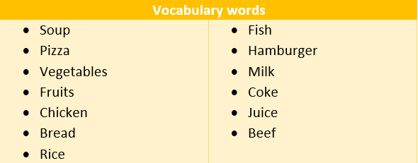Food Puzzle.. Interactive worksheet | TopWorksheets