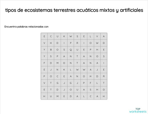 tipos de ecosistemas terrestres acuáticos mixtos y artificiales. Ficha ...