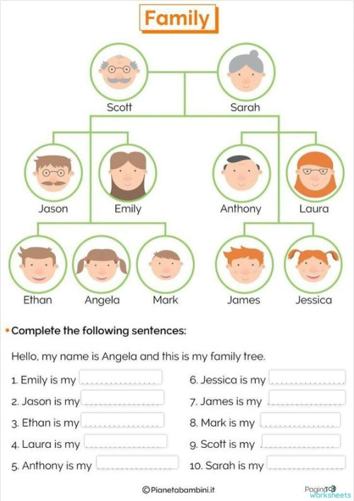 family tree. Interactive worksheet | TopWorksheets