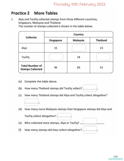 Statistics: interactive worksheets and online exercises | TopWorksheets