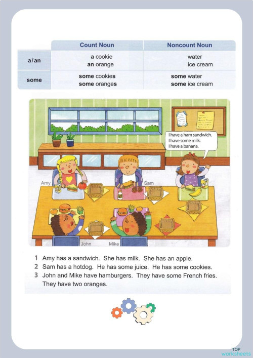Some , Any, An/A. Interactive worksheet | TopWorksheets