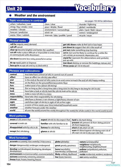 Destination B2 - Unit 20. Bài tập tương tác | TopWorksheets