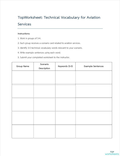 01Technical Vocabulary for Aviation Services. Interactive worksheet ...