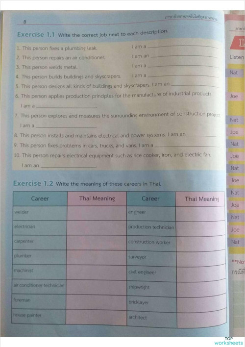 Unit 1 Career Industrial Technology. Interactive worksheet | TopWorksheets