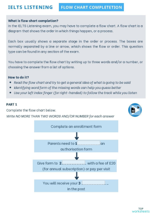 7. IELTS Listening - Flow Chart Completion. Interactive worksheet ...