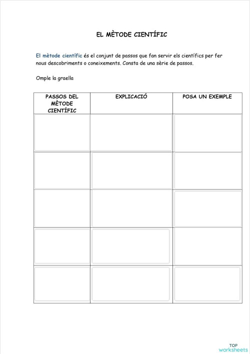MÈTODE CIENTÍFIC. Fitxa interactiva | TopWorksheets