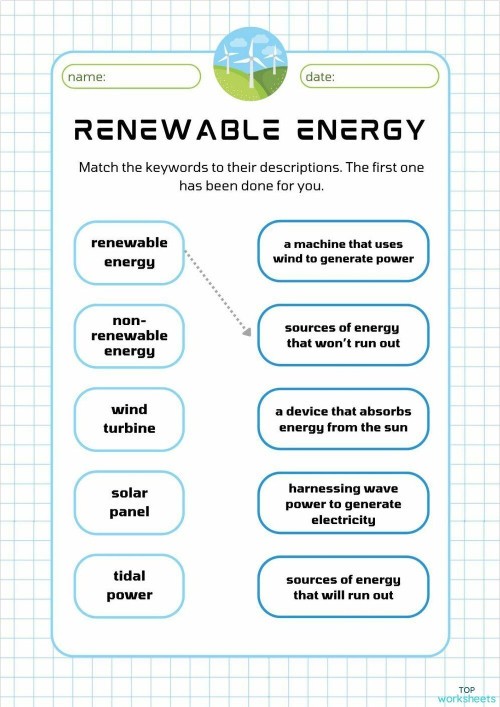 Renewable Energy Matching Worksheet. Interactive worksheet | TopWorksheets