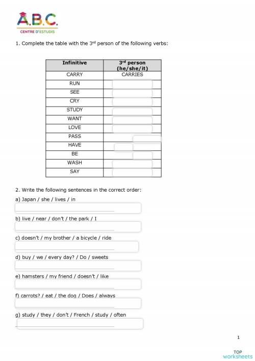 PRESENT SIMPLE REVIEW. Interactive worksheet | TopWorksheets