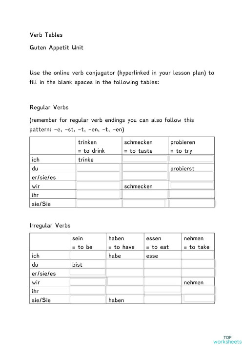 Verb Tables Guten Appetit Unit. Interactive worksheet | TopWorksheets