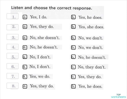 Present Simple questions. Interactive worksheet | TopWorksheets