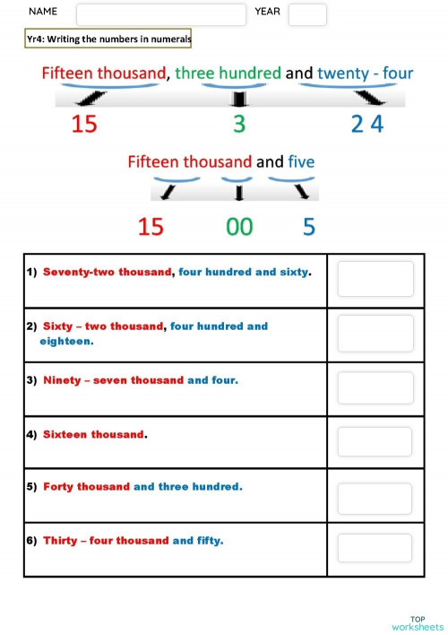 Calculus: interactive worksheets and online exercises | TopWorksheets