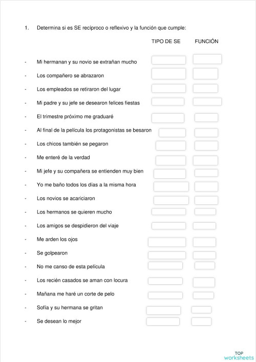 SE PASIVA O IMPERSONAL REFLEJA. Ficha interactiva | TopWorksheets