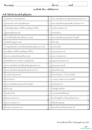 Burawit Boonlert's public page | TopWorksheets