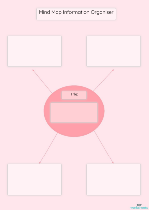 Mind Map Information Organiser. Interactive worksheet | TopWorksheets