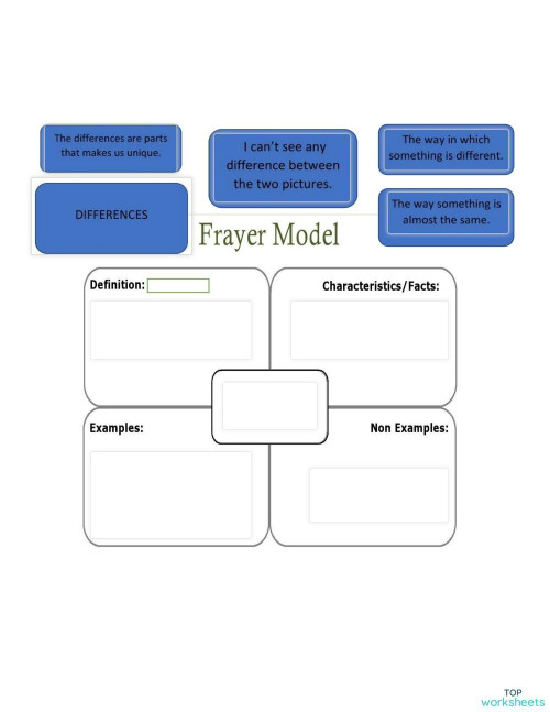 Differences & growing vocabulary online homework. Interactive worksheet ...