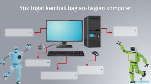 bagian - bagian komputer. Interactive worksheet | TopWorksheets