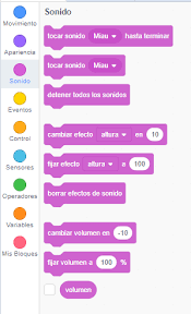 Scratch- Entorno- III Bimestre 01 - Herramientas. Ficha interactiva | TopWorksheets