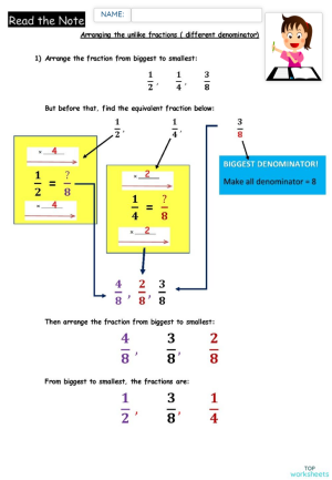 ARRANGE THE UNLIKE FRACTIONS. Interactive worksheet | TopWorksheets