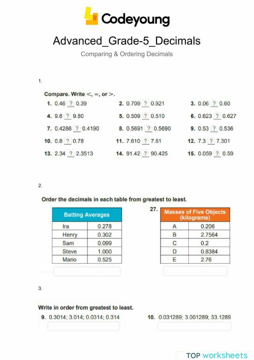Advanced-Comparing & Ordering Decimals. Interactive worksheet ...
