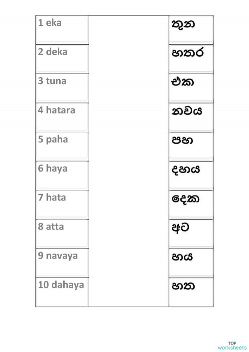 sinhala numbers 1-10 2 ใบงานเชิงโต้ตอบ | TopWorksheets