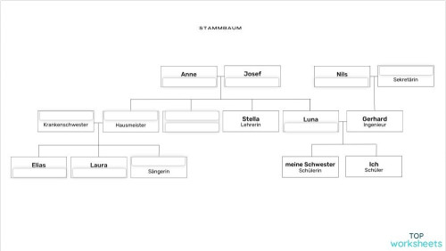 ADUSO Übungen. Interactive worksheet | TopWorksheets
